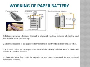 WHAT IS PAPER BATTERY? - Datacyper Technology - Technology