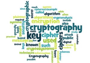 Substitution Techniques in Cryptography - Datacyper